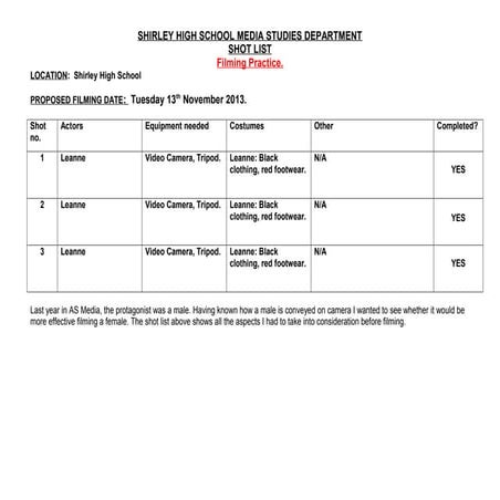 Shot list for filming practice | DOC | Style & Fashion
