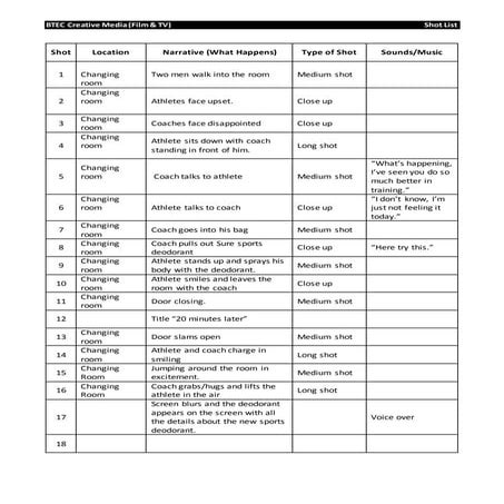 Shot list for Sure Advert | PDF