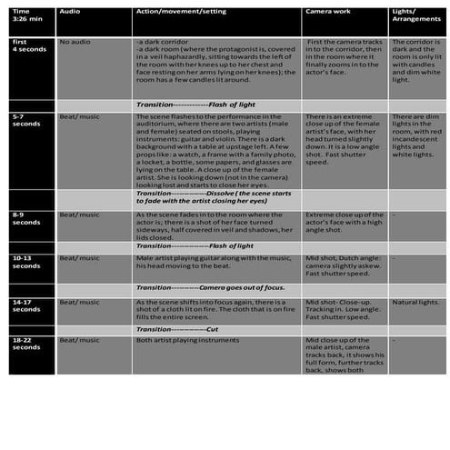 Shooting script | DOCX