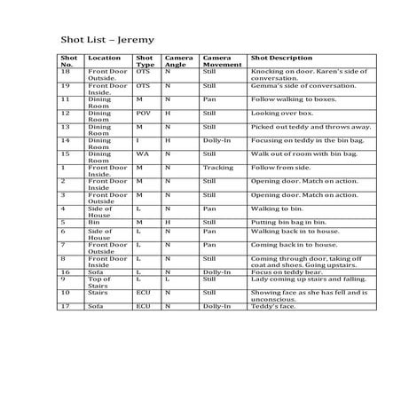 Shot list | DOCX