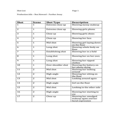 Shot list page 1 | DOCX