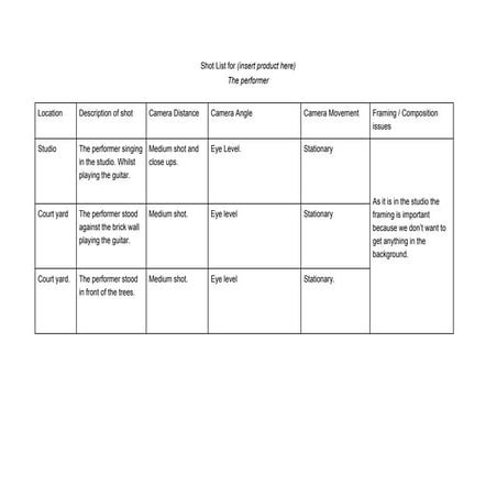 Shot list performer | DOCX