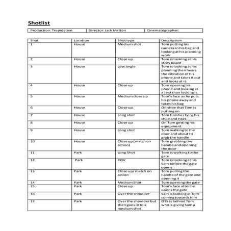 Shotlist (planning) final draft | PDF
