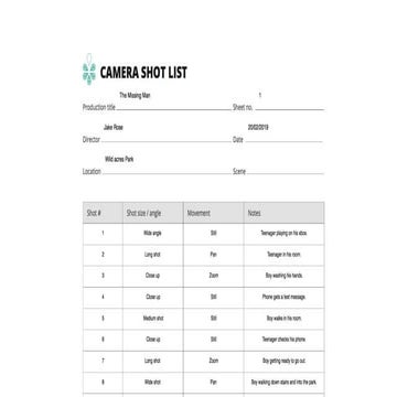 Shot list pre production | PPT