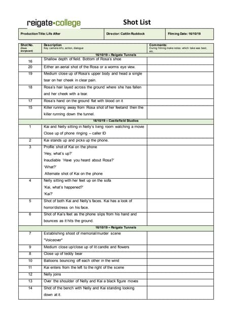 Sound plan | PPT