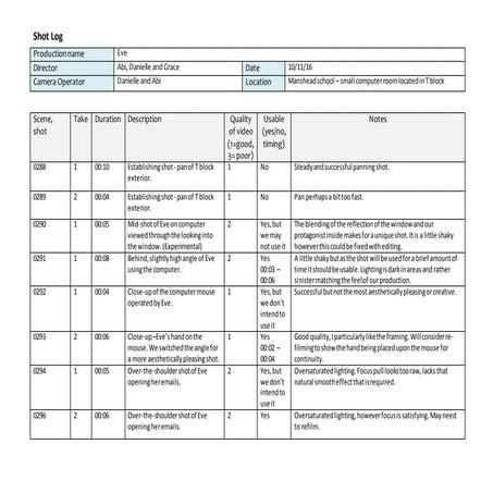 Shot log | DOCX