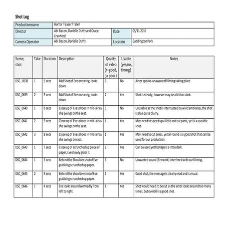 Shot log | DOCX