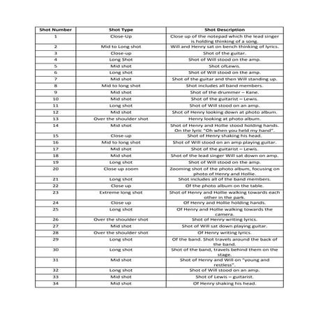 Shot List- Complete! | DOCX