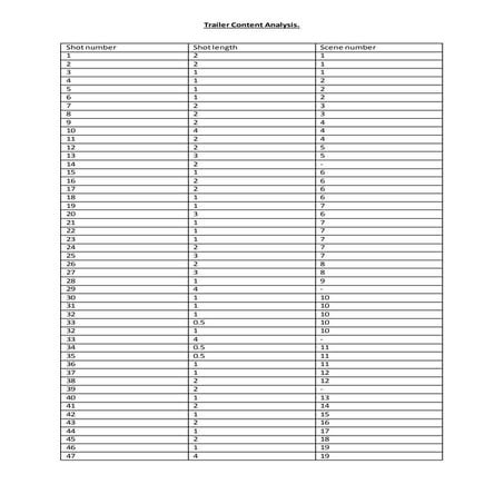 Video Content Analysis | PDF