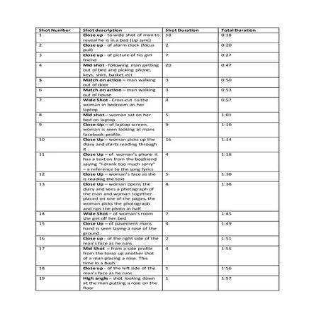 Final Shooting Script | PDF