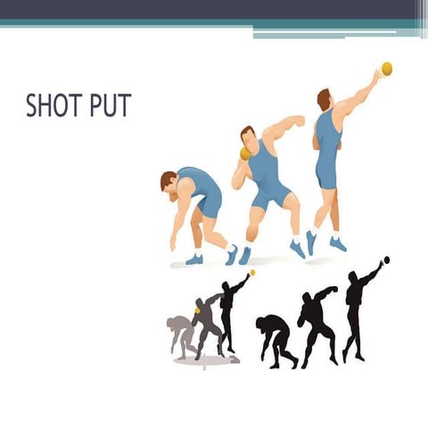 Shot put | PPTX