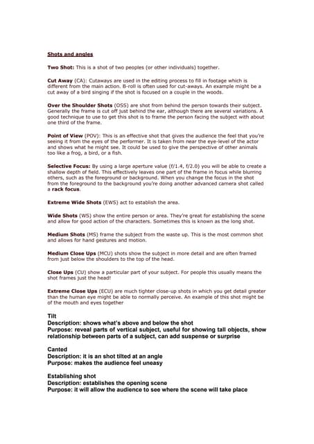 Camera distances and angles | PPT