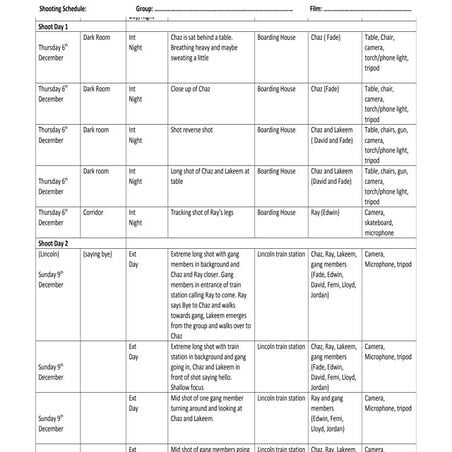 Conventions of magazine adverts | PPTX