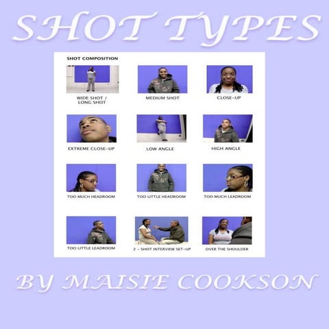Shot types | PPTX