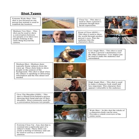 Shot Types | DOCX