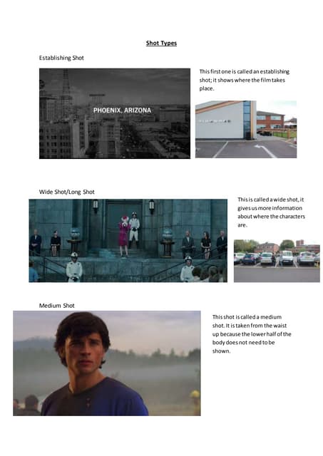 Types of shots | PPTX