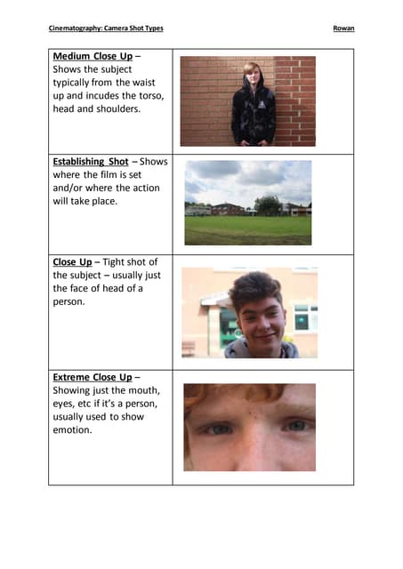 Camera term glossary | PDF