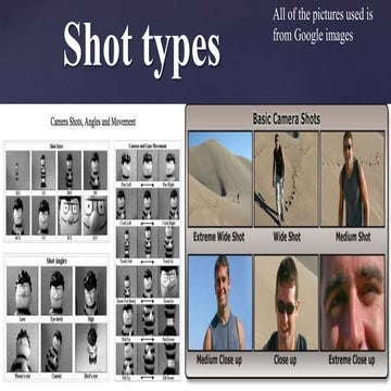 Shot types | PPTX