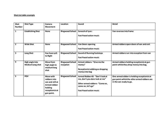 Storyboard Page 2 | PDF