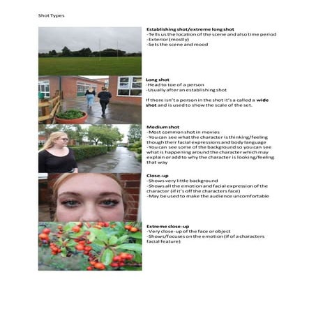 Common Film Language Shot Types | PDF