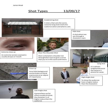 Shot types camera shots | DOCX