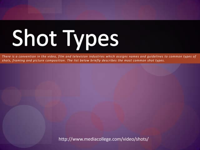 Shot types and meaning | PPT | Video Production | Content Production