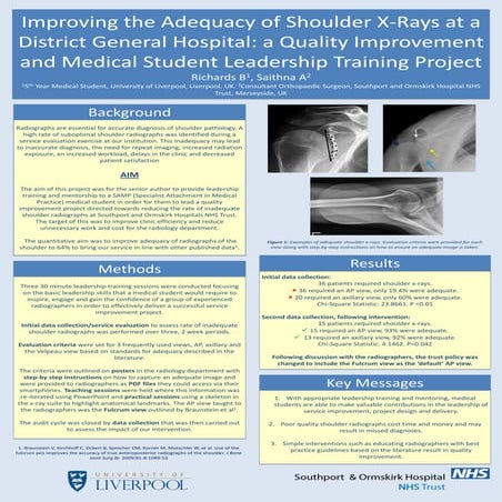 Improving the Adequacy of Shoulder Radiographs in A DGH Outpatient ...
