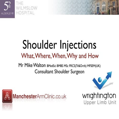 Shoulder injections mike walton | PDF