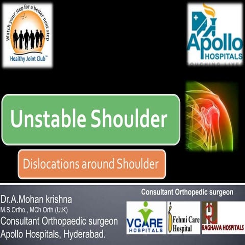 Shoulder instabilty | PPT