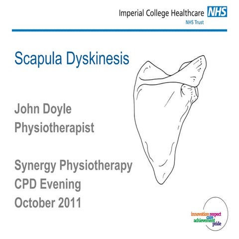 Scapula Dyskinesis | PPT