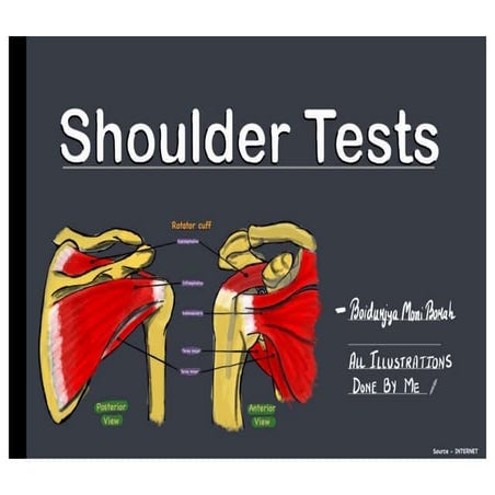 Shoulder Special Tests Guide + Diagnosis | PPTX