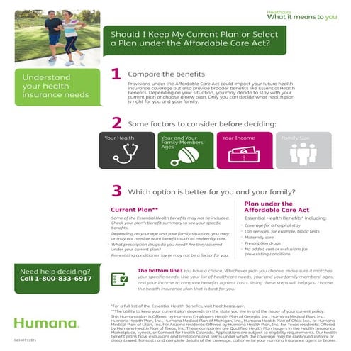 Should i keep my current plan or select a plan under the affordable ...