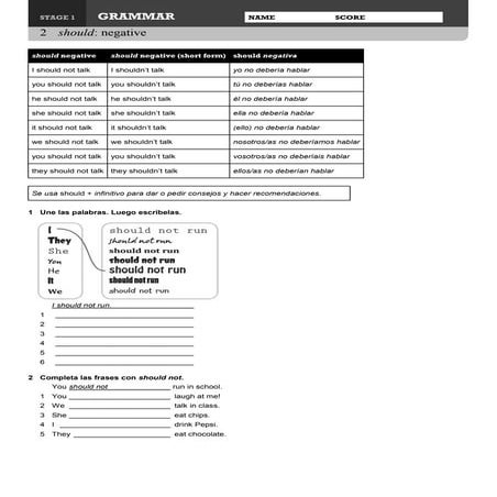 Should affirmative and negative (stage 2) | PDF