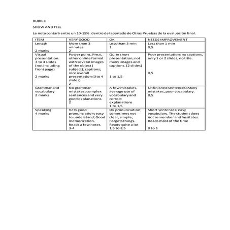 Show and tell modified rubric | DOCX