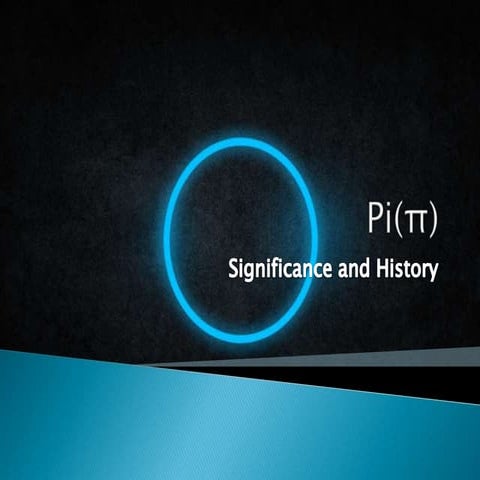 Evloution of Pi | PPT