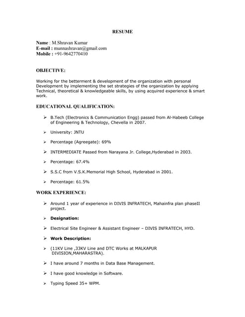 roopa.. resume (1) | DOCX