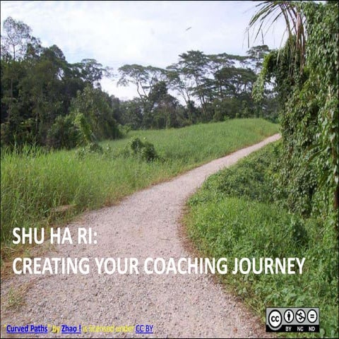 Shu Ha Ri - Creating Your Agile Coaching Journey | PDF