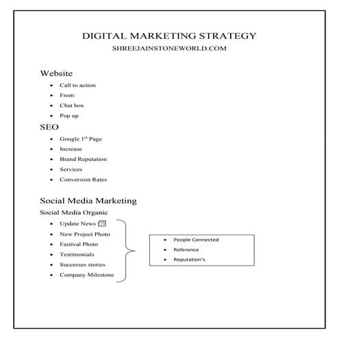 Basic Digital Marketing topic | PDF