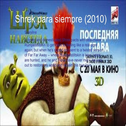 Shrek | PPT
