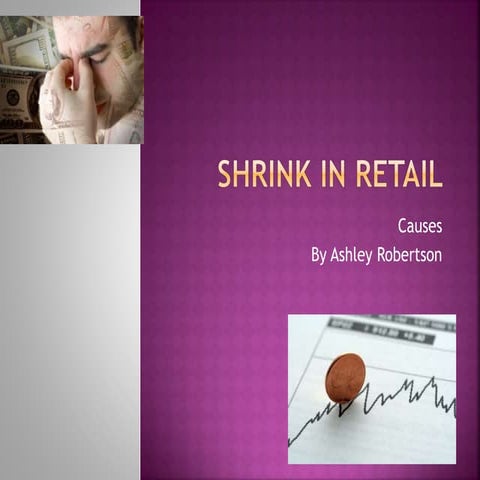 Shrink In Retail | PPTX