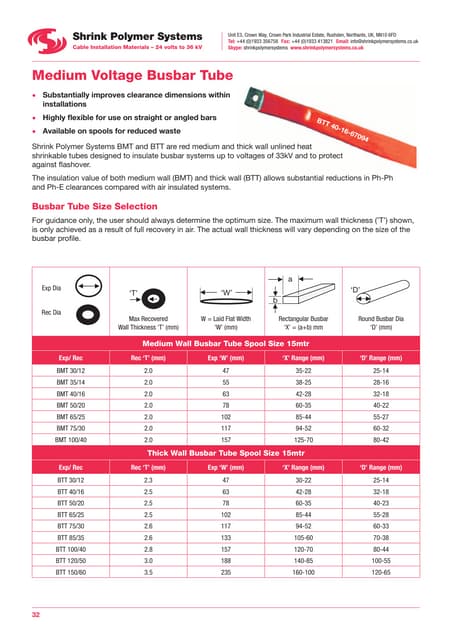 Polyester screen printing mesh datasheet of SHARE GROUP LIMITED | PDF ...