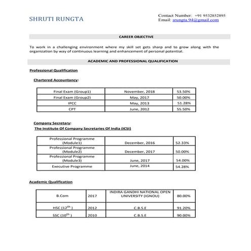 Shruti resume | PDF | Business Accounting & Finance | Business