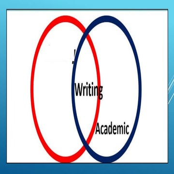 Creative Writing versus Academic Writing | PPTX