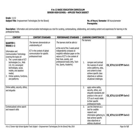 SHS APPLIED SUBJECTS MELCs curriculum guide.pdf