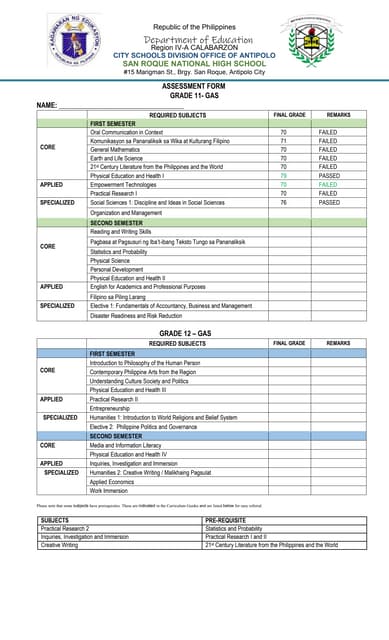 ABM-CHECKLIST.pdf | Education