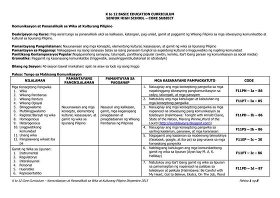 Filipino 7 Curriculum Guide rev.2016