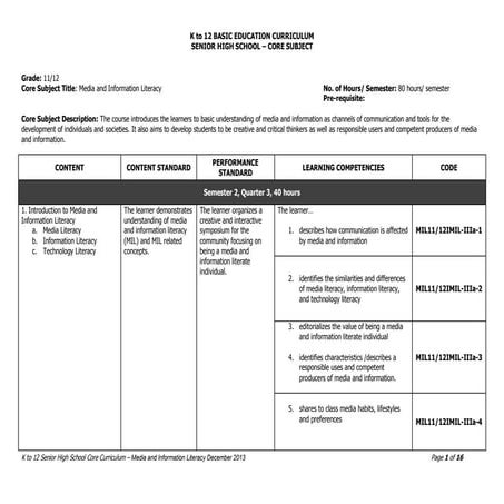 MIL SHS Curriculum Guide for Senior High | PDF