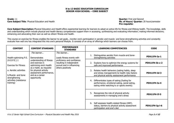 SHS Core_Physical Education and Health Senior High School CG.pdf