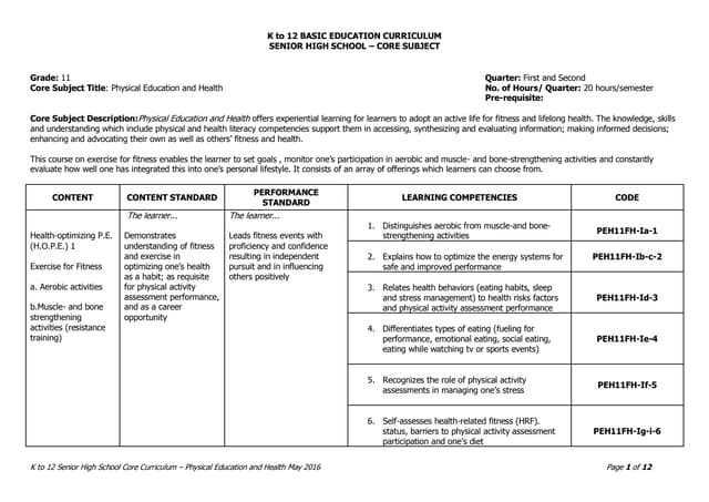 Physical Education and Health 11 and 12 Curriculum Guide | PDF