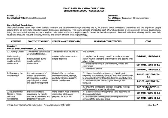 11-Intro-to-Philo activity.pdf mODULES GRADE 11 | PDF